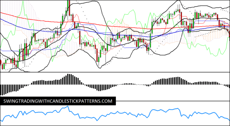 messy-chart | Aku Pedagang Jawa